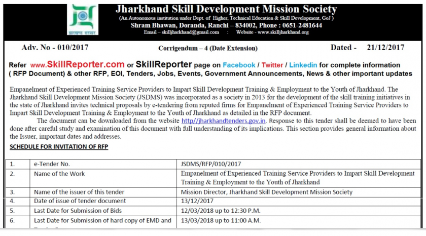 Jharkhand Skill Development Mission extended last date of proposal ...